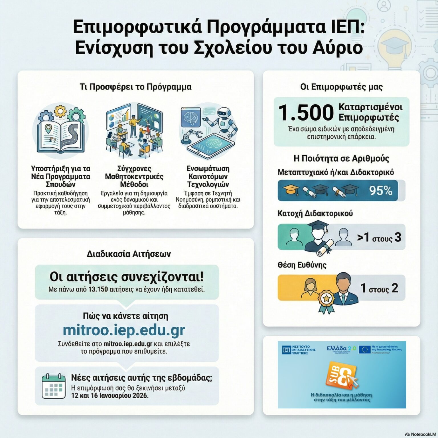 SUB8 Σε πλήρη εξέλιξη τα 37 επιμορφωτικά προγράμματα του ΙΕΠ